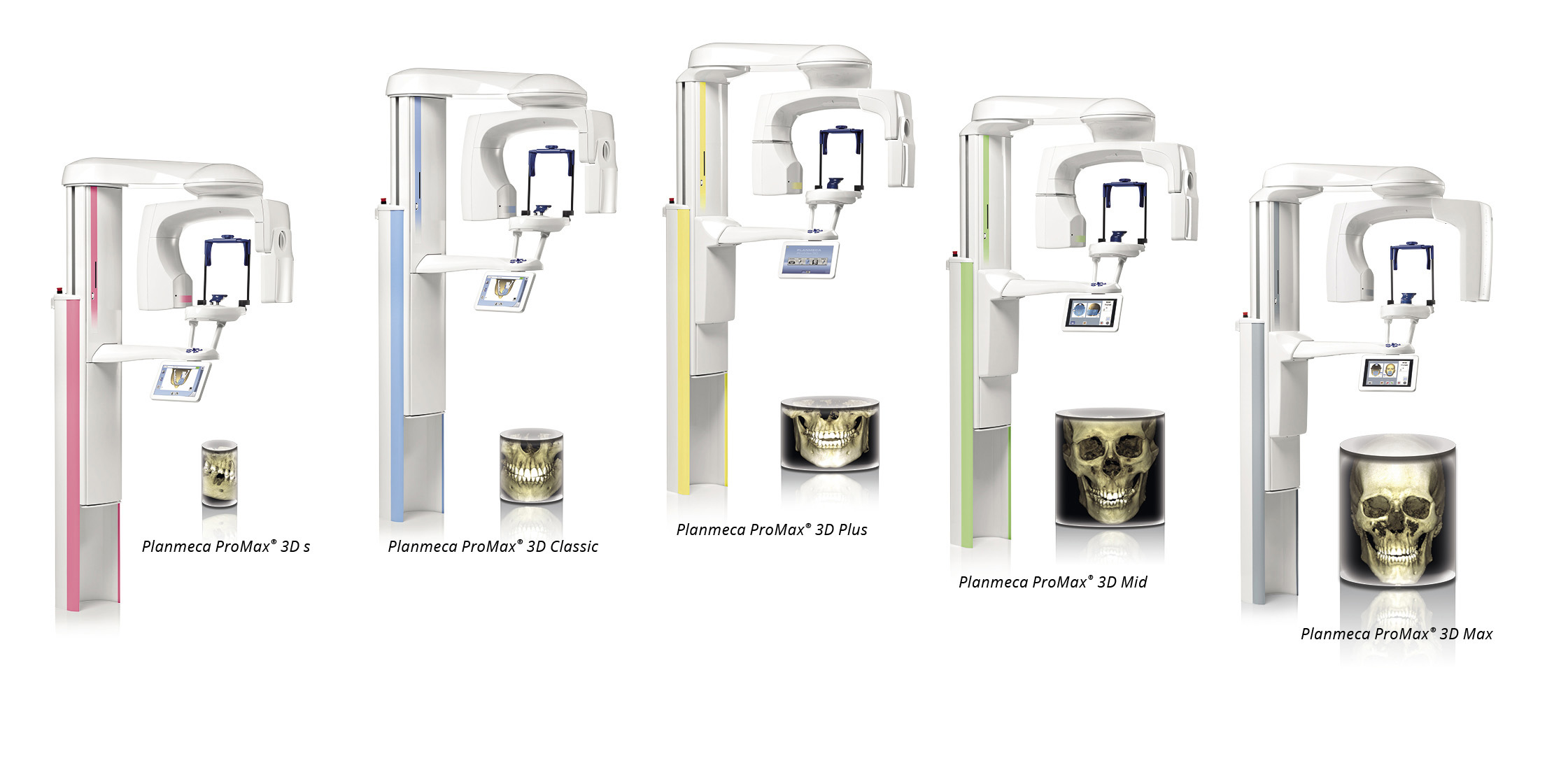 Detailed anatomical information and optimal patient doses with Planmeca ...